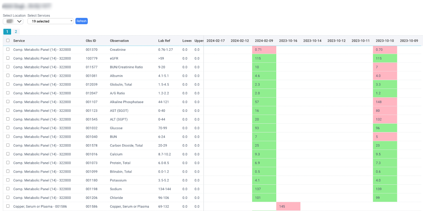 Copy lab results into chart notes and view results over time ...